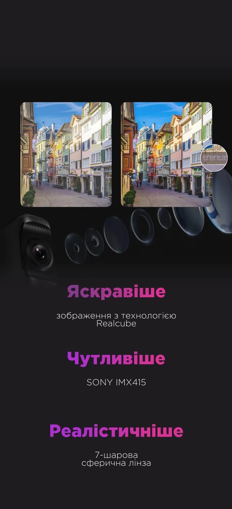Відеореєстратор DDPai Mini 5 - огляд, опис, характеристики, купити ...