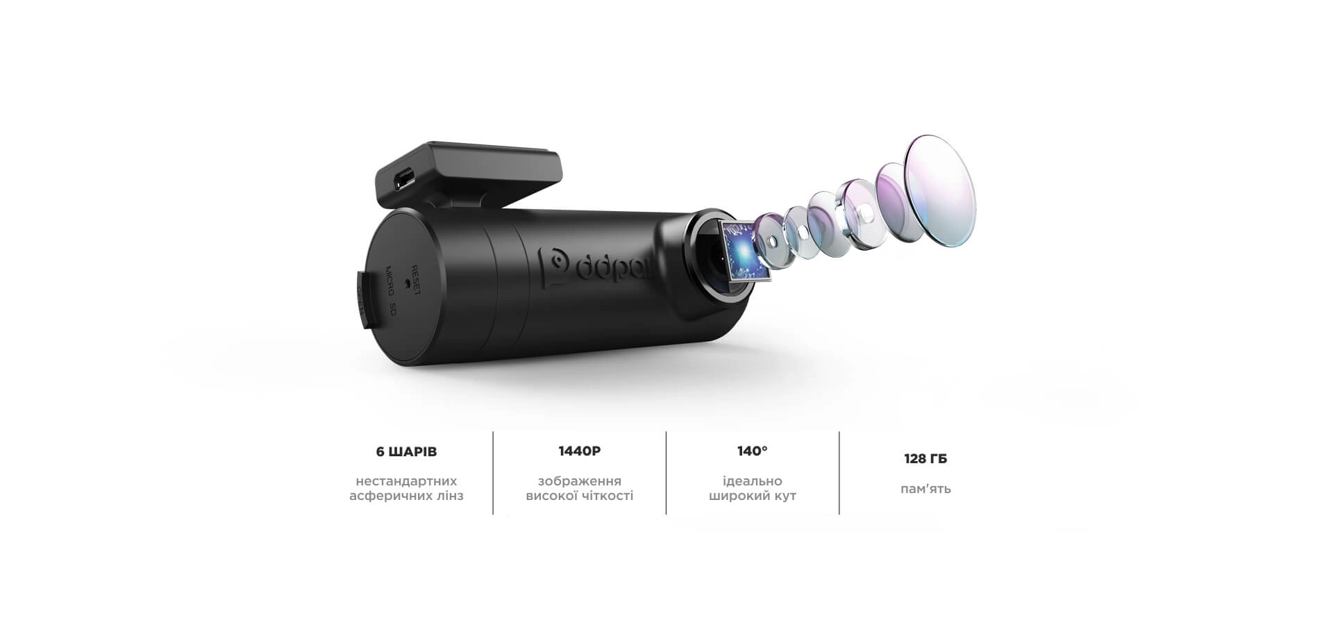 Відеореєстратор DDPai mini2P - огляд, опис, характеристики, купити ...