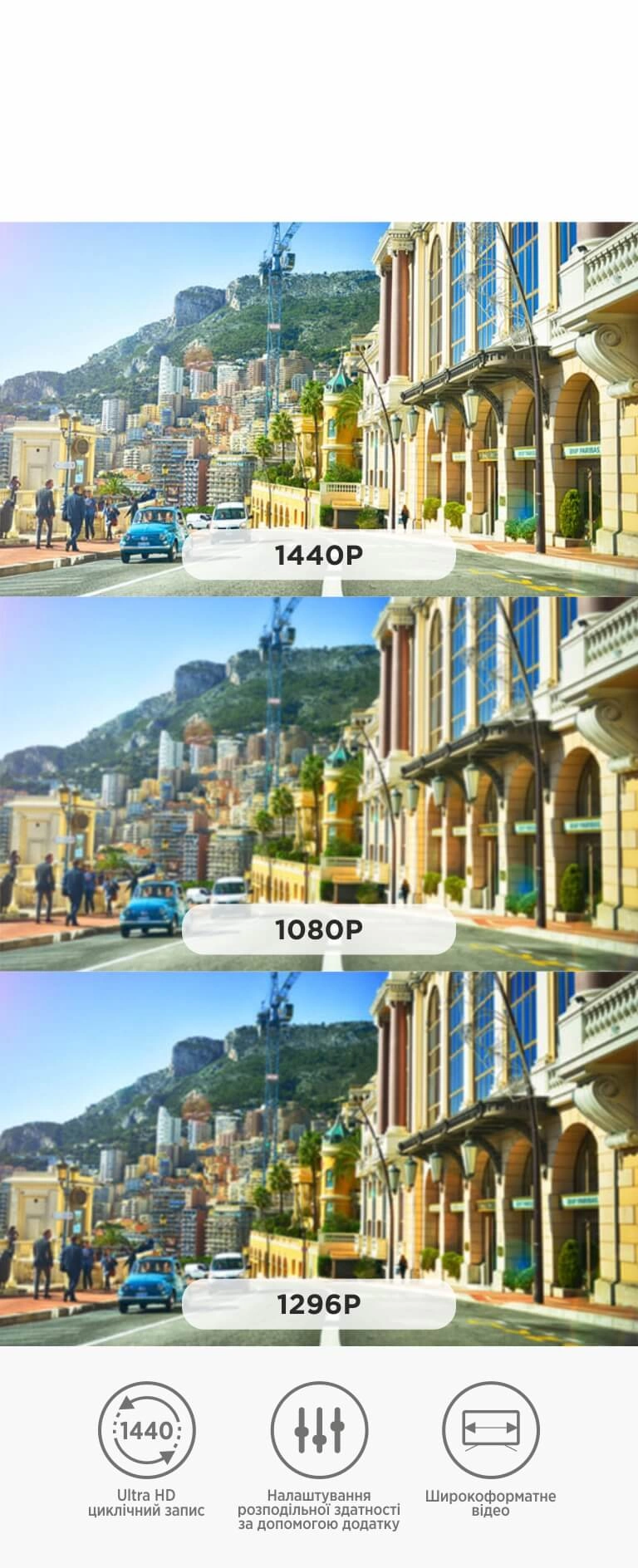 Відеореєстратор DDPai mini2P - огляд, опис, характеристики, купити ...