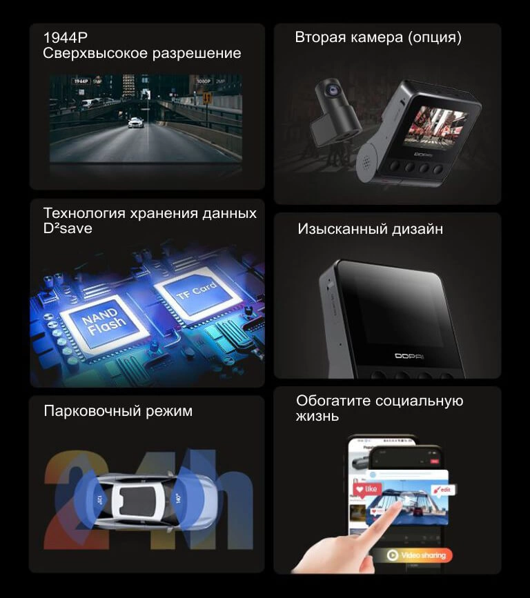 Видеорегистратор DDPai Z40 GPS - обзор, описание, характеристики ...